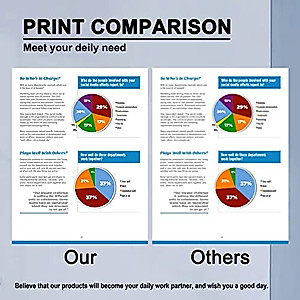 2 Pack Cyan Compatible TN210 TN-210 Toner Cartridge Replacement for Brother HL-8370 3045CN 3075CW DCP-9010CN MFC-9120CN 9320CN/CW 9325CW Series Printer - by TECHNETIUMINK