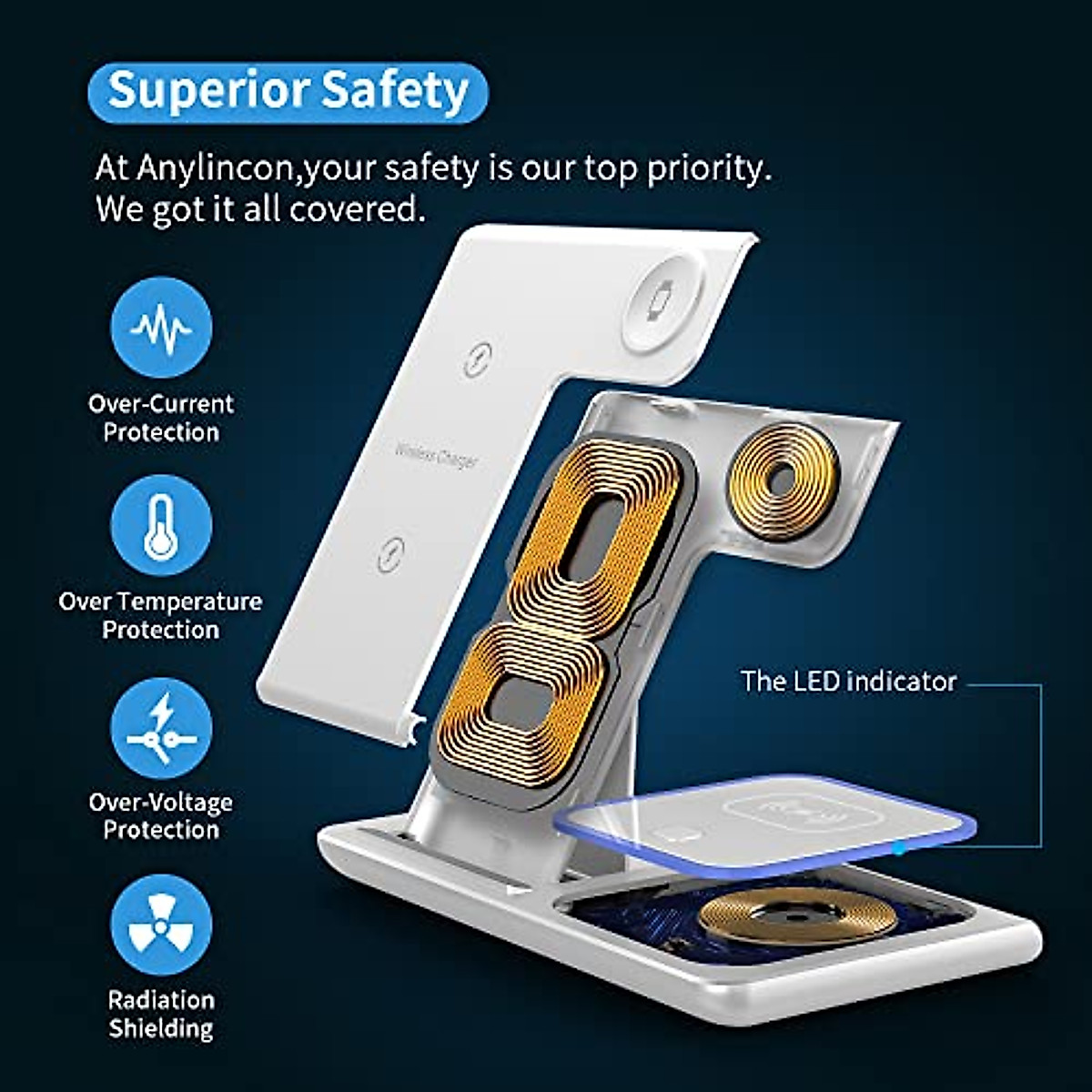 Wireless Charger,ANYLINCON 3 in 1 Charger Station for Apple iPhone/iWatch/Airpods,iPhone 14,13,12,11 (Pro, Pro Max)/XS/XR/XS/X/8(Plus),iWatch 7/6/SE/5/4/3/2,AirPods 3/2/pro