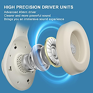 Gaming Headset for PS5 PS4 PC, Wired Headsets with 7.1 Surround Sound, H-7 Gaming Over Ear Headphones with Noise Cancelling Flexible Mic Memory Earmuffs, for PC/PS5/PS4/XboxSeries X/S/Switch (White)