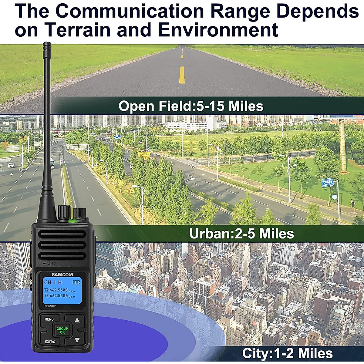 SAMCOM FPCN30A Two Way Radios Long Range 5 watts,Programmable UHF 2 Way Radios, 1500mAh Battery Operated Walkie Talkies with Earpieces for Adults, Group Call Long Distance Radio, 1 Pack