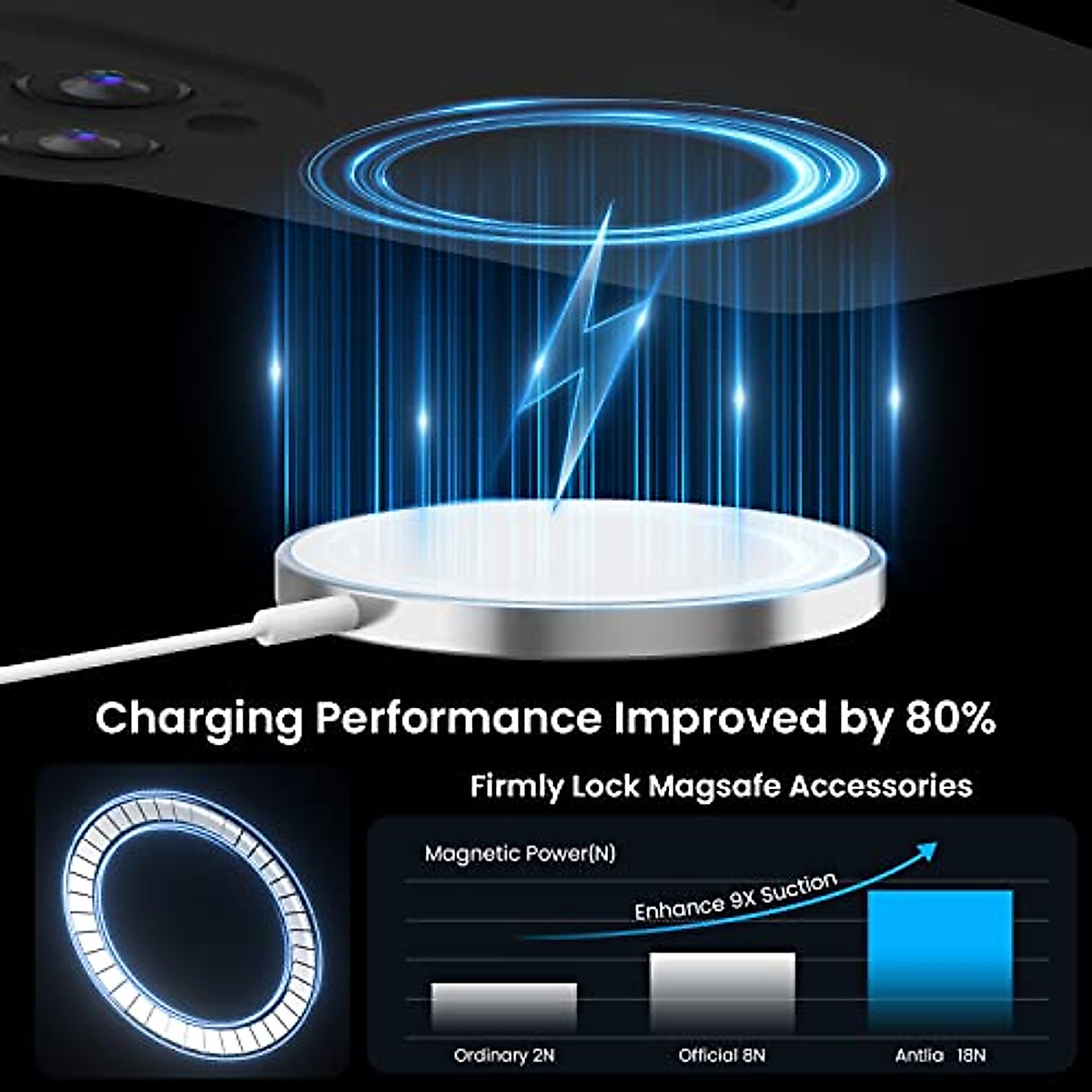 Antlia Magnetic Case for iPhone 14 Pro Max Phone Case, [Compatible with MagSafe] Silicone Upgraded [Camera Protection] Case, Soft Anti-Scratch Microfiber Lining Inside, 6.7 inch, Black