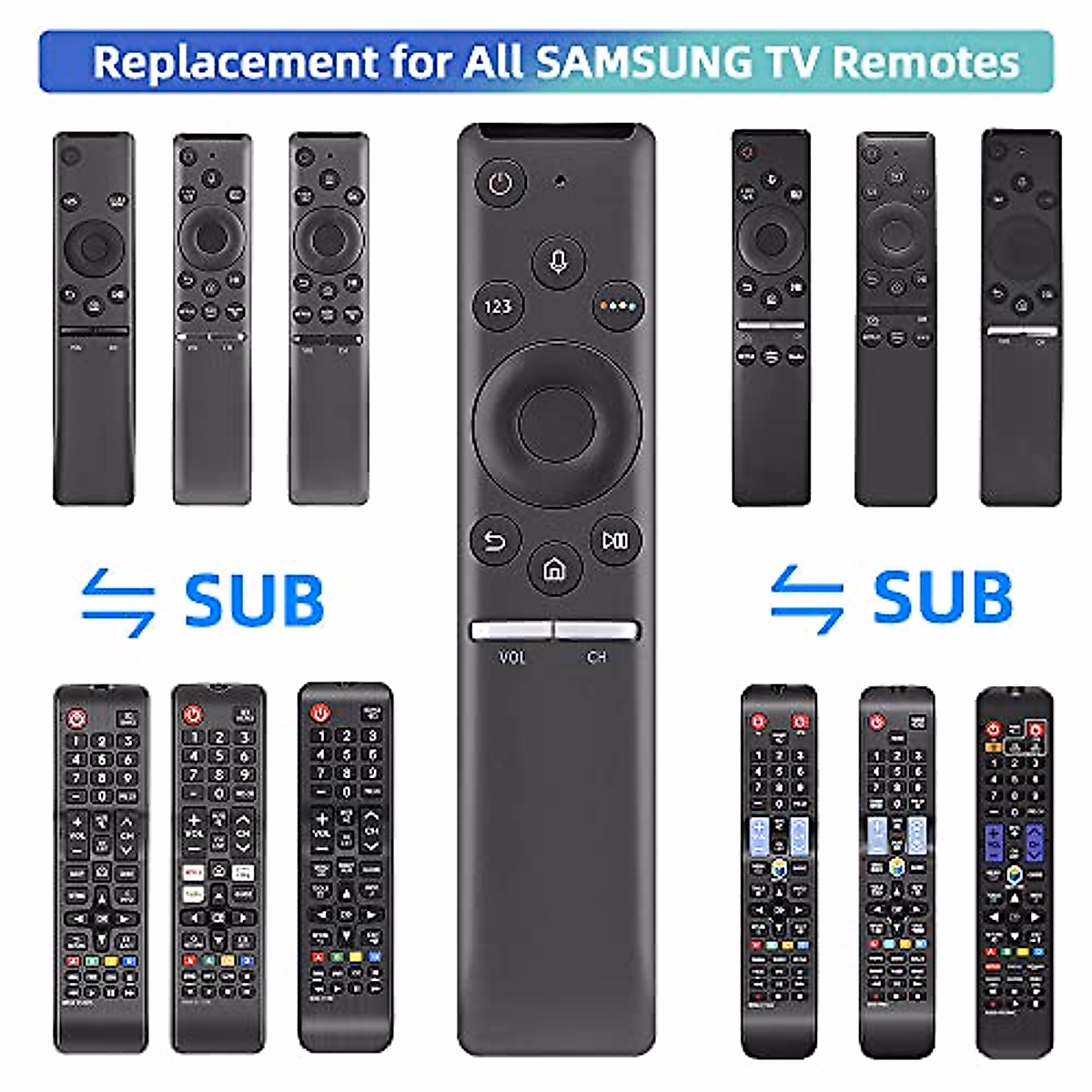 Gvirtue Universal Voice Remote Control for Samsung Smart TV LED QLED LCD 4K 8K UHD HDTV 3D Crystal Frame Curved Smart TV