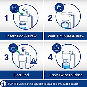 8-Pack of Keurig Cleaning Pods For Keurig 1.0 & 2.0 Machines - K Cup Cleaner Pods Removes Stale Coffee Residue & Stains - Keurig Cleaner Pods Eco Friendly