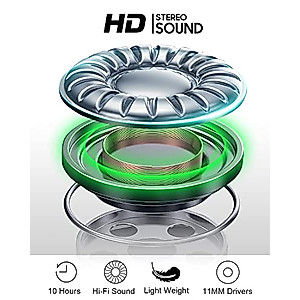 MUSICOZY Sleep Headphones Bluetooth Headband, Sports Wireless Earphones - Sweat Resistant Earphones, Sleeping Headphone with Ultra-Thin HD Stereo Speaker for Workout Running Cool Gadgets Unique Gifts