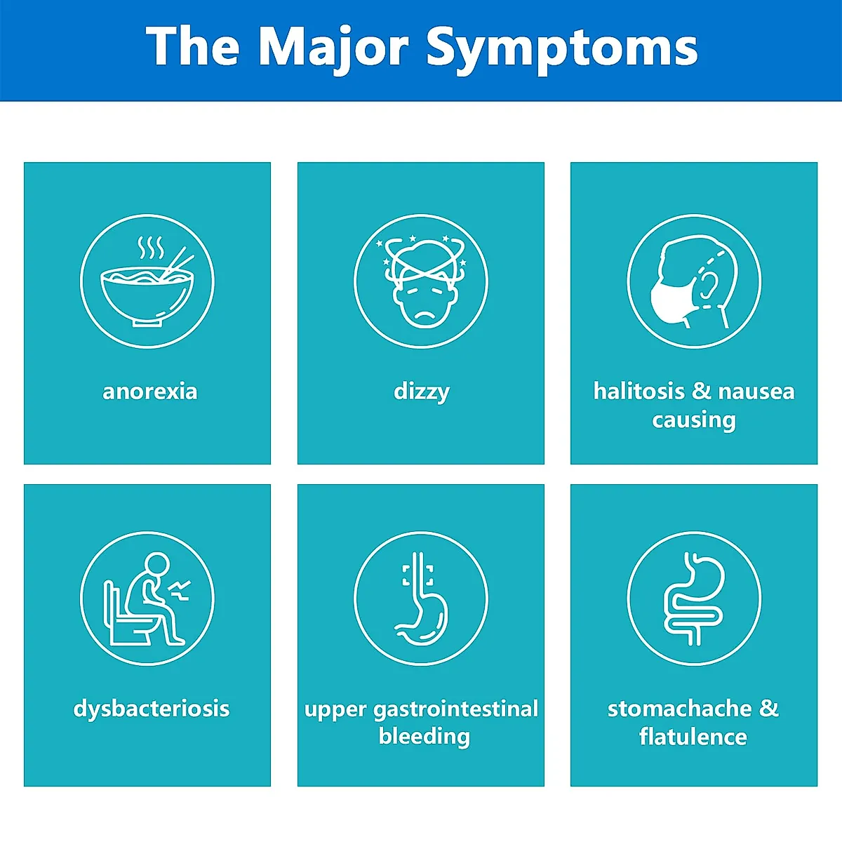 H Pylori Test Kit at Home - Helicobacter Pylori (Self-Test) Home Test Kit - Fast and Accurate, Results in 10-15 Minutes, No Lab Visit Required, 2 Tests