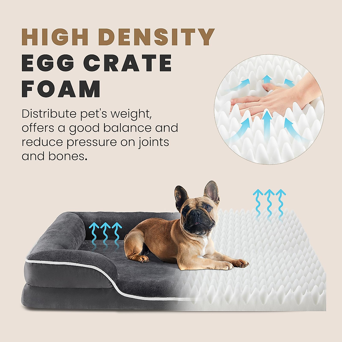 Sweetcrispy Orthopedic Dog Bed, Memory Foam Pet Bed for Medium Dogs with Washable Removable Cover Non-Slip Base Waterproof Liner Egg Crate Foam for Improved Sleep, Grey, 28" L x 23" W x 6.5" Th