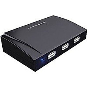 SEDNA - 10/100/1000 Mbps Gigabit 4 Port USB over IP Device Server