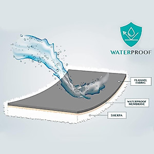 LUCKITTY Waterproof Dog& Cat Blankets,Suit UP to 20 LBS Small Pets,Paw Print Washable Puppy Blanket for Couch,Car,Bed Protection,Reversible Fluffy Sherpa Fleece Plush Pet Throws,22Wx30L,Grey