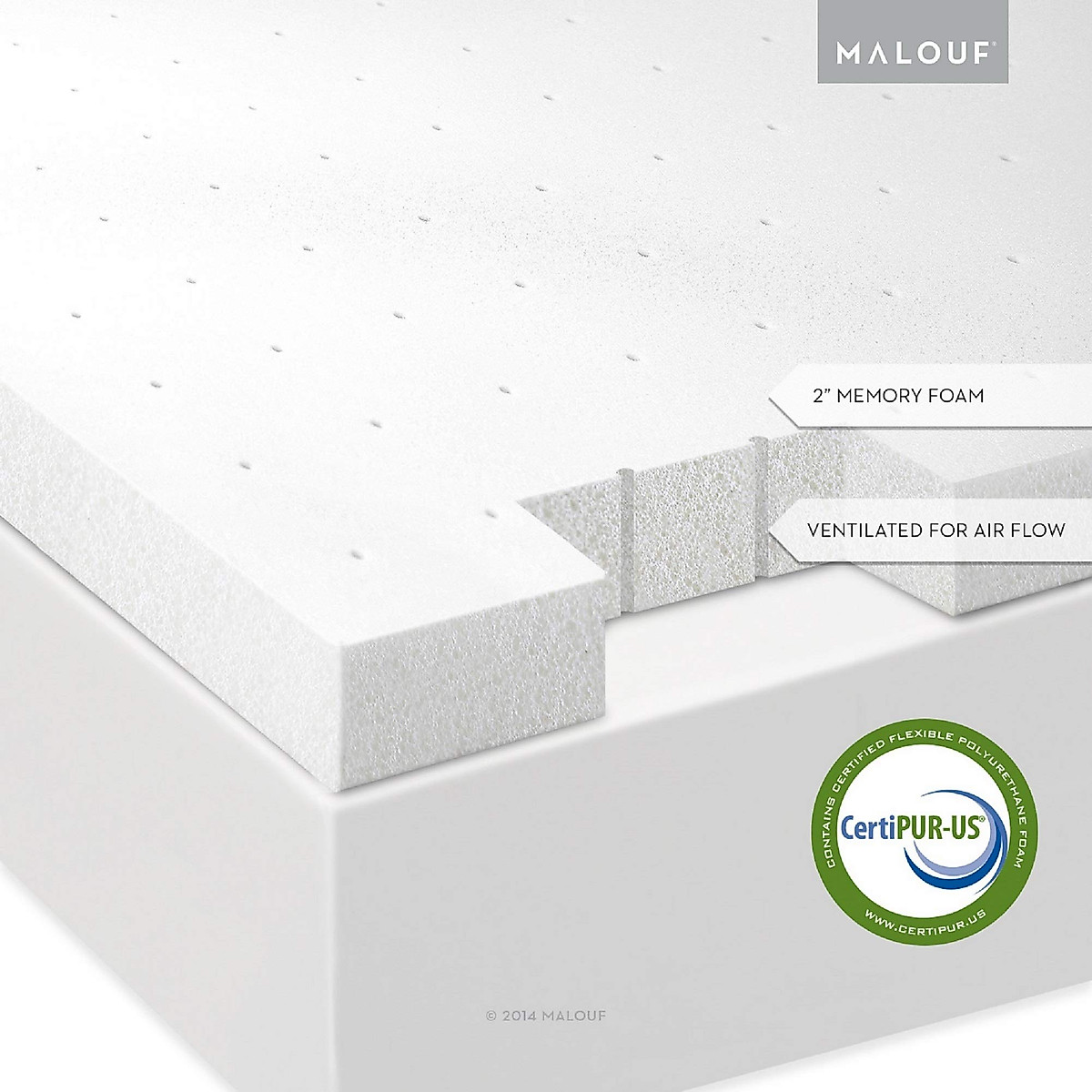 ISOLUS 2 Inch Ventilated Memory Foam Mattress Topper - 3 Year U.S. Warranty - Twin, White, IS20TT45MT