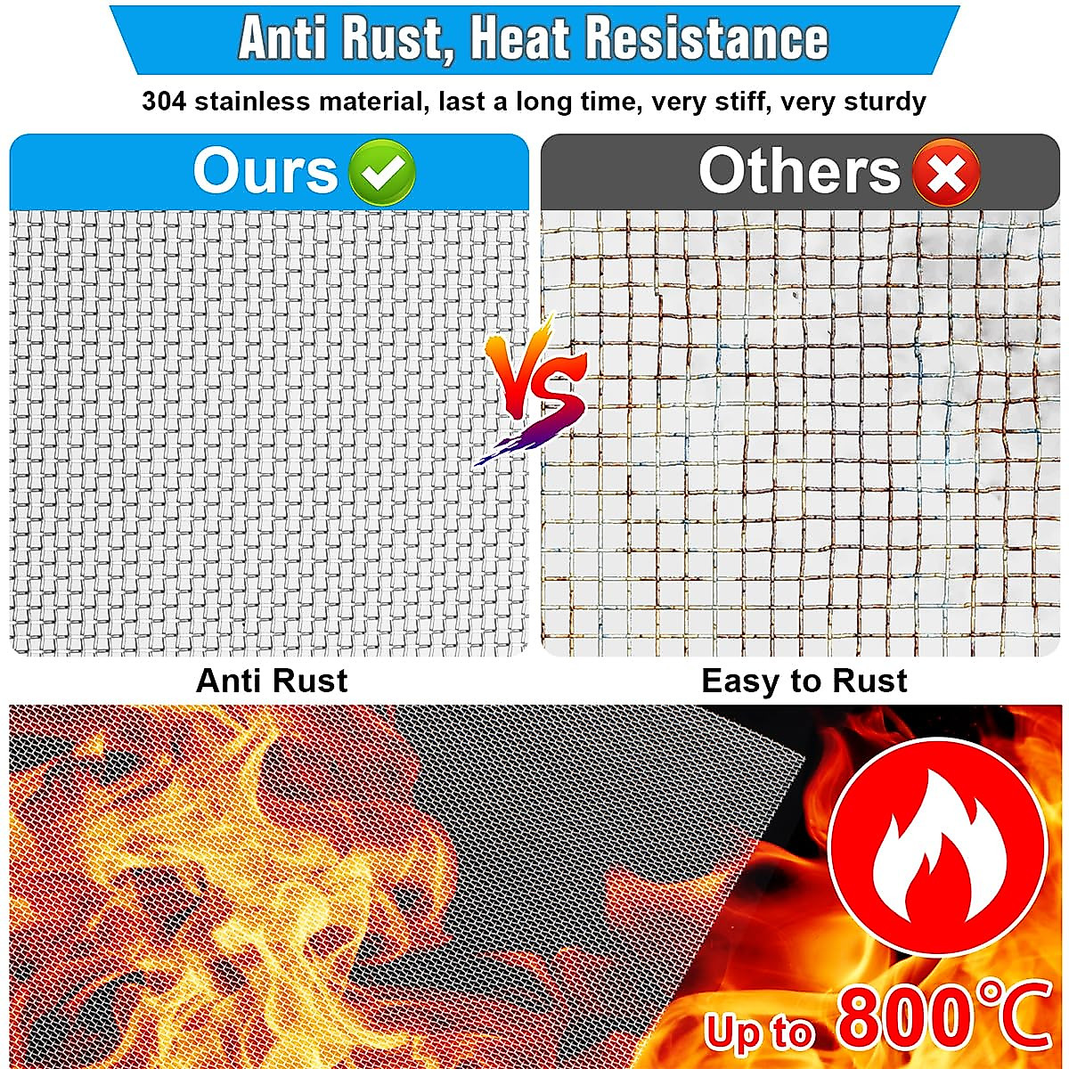 4PACK Stainless Steel Woven Wire Mesh Never Rust, Air Vent Mesh 11.8"X8.2"(300X 210mm), Hard and Heat Resisting Screen, 1mm Hole 20 Mesh Easy to Cut by Valchoose