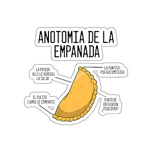 Teegarb Letter Blanket Sticker Decal Novelty Empanada Sandwiches Spread Sayings Spanish Cuisine Humorous Breads Stickers for Laptop Car 6" × 6" / Transparent