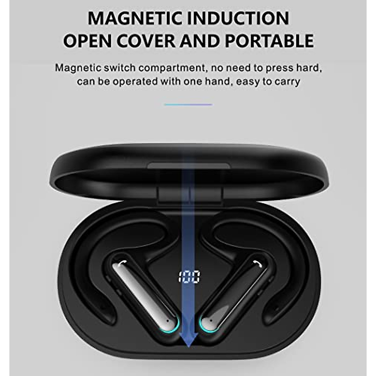 RISTARWH Wireless Earbuds,Bluetooth 5.2 Headphones Sport Wireless HiFi Stereo Earphones Non-in-Ear Noise Cancelling Headset for Business/Driving/Office