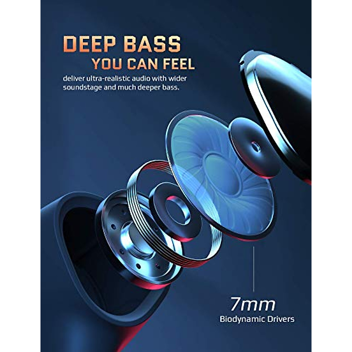 Wireless Earbuds, Cystereo Glare Bluetooth 5.0 Earbuds, 4 Mics Noise Cancelling for Clear Call, IPX7 Waterproof, Touch Control, aptX Deep Bass Earbuds with USB C Charging Case for Sports, Work