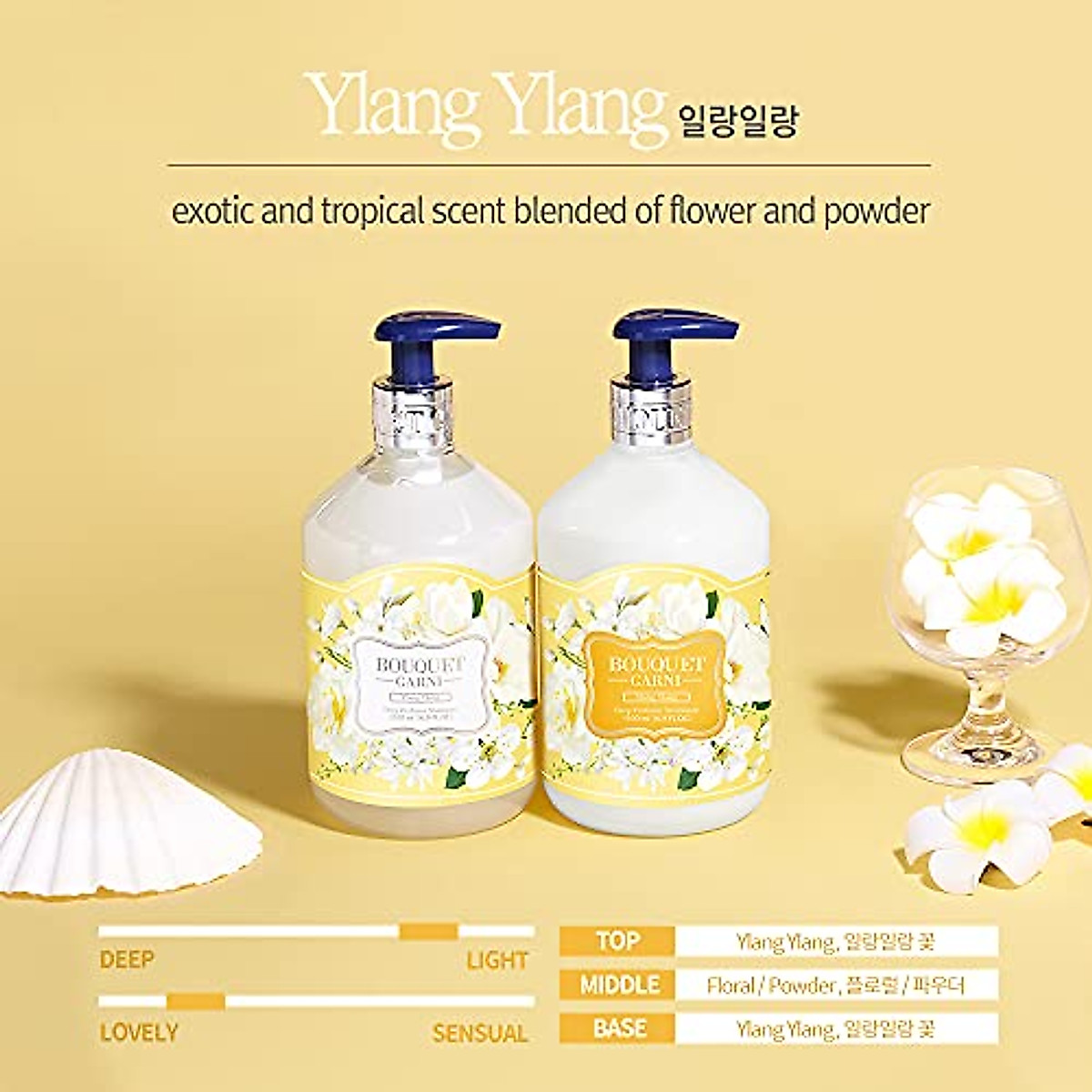 Bouquet Garni Shampoo Ylang Ylang - Long Lasting Fragrance Dry Hair Moisturizing - Scalp Moisturizer and Cleansing with Natural Surfactant - Nutritious Amino, Protein, Natural Oil - 16.9 Fl Oz