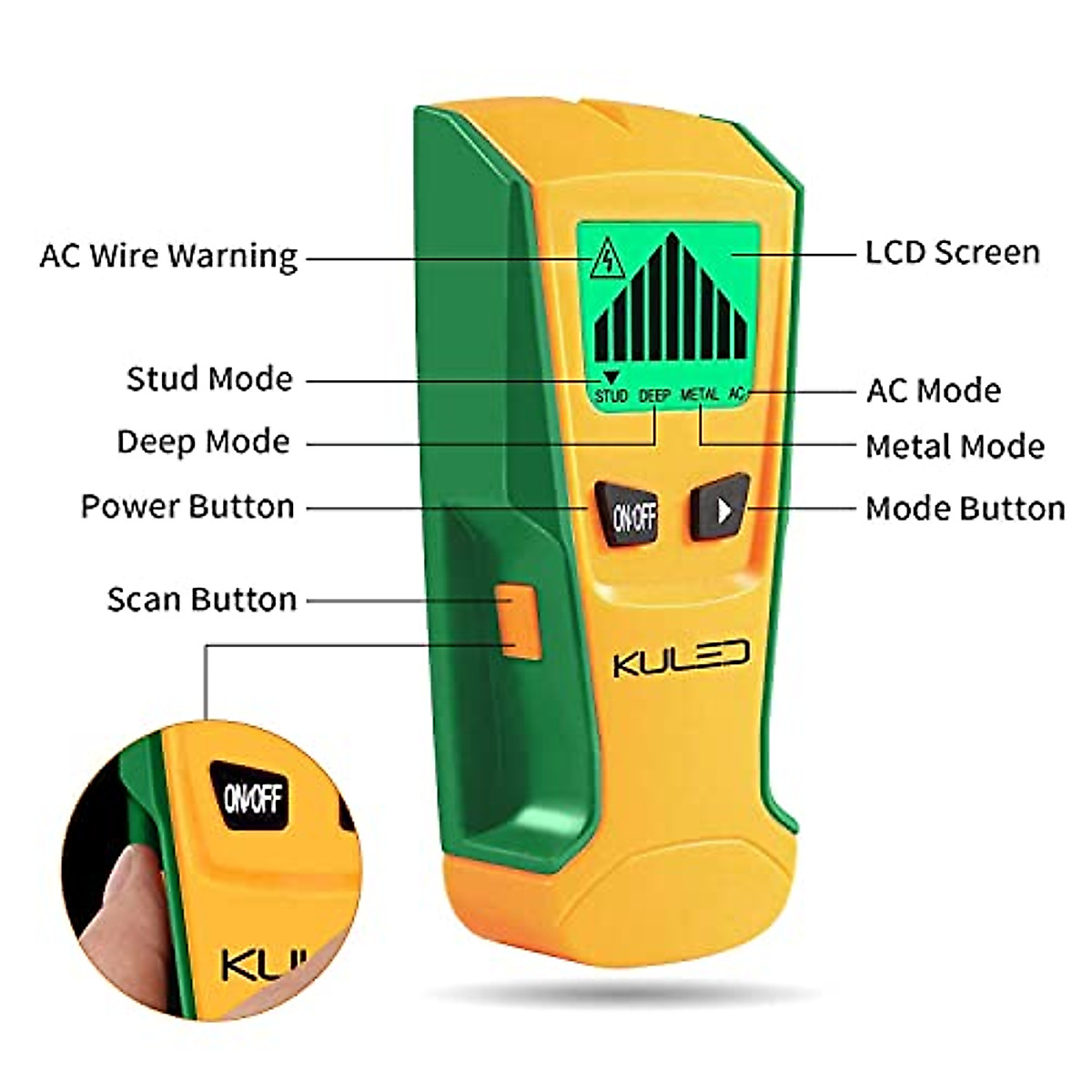 Stud Finder, 3 in 1 Multi-Function Wall Stud Sensor Detector with LCD Display and Sound Warning for AC Live Wire, Wood, Metal, Deep Scanning KULED M79