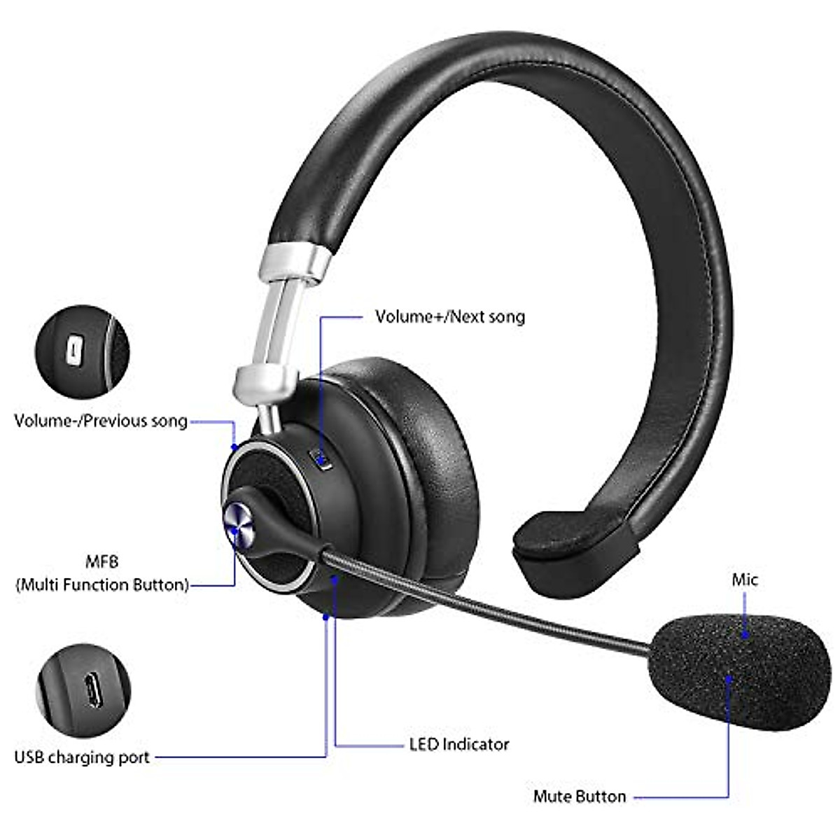 BHM91Series Bluetooth Wireless Headset with Mic.Great for Zoom and Skype Meeting(Flexible Noise Cancelling Mic) Clear Sound Comfort Wearing/Headset for Office Home Business Trucker Driver by LUXMO