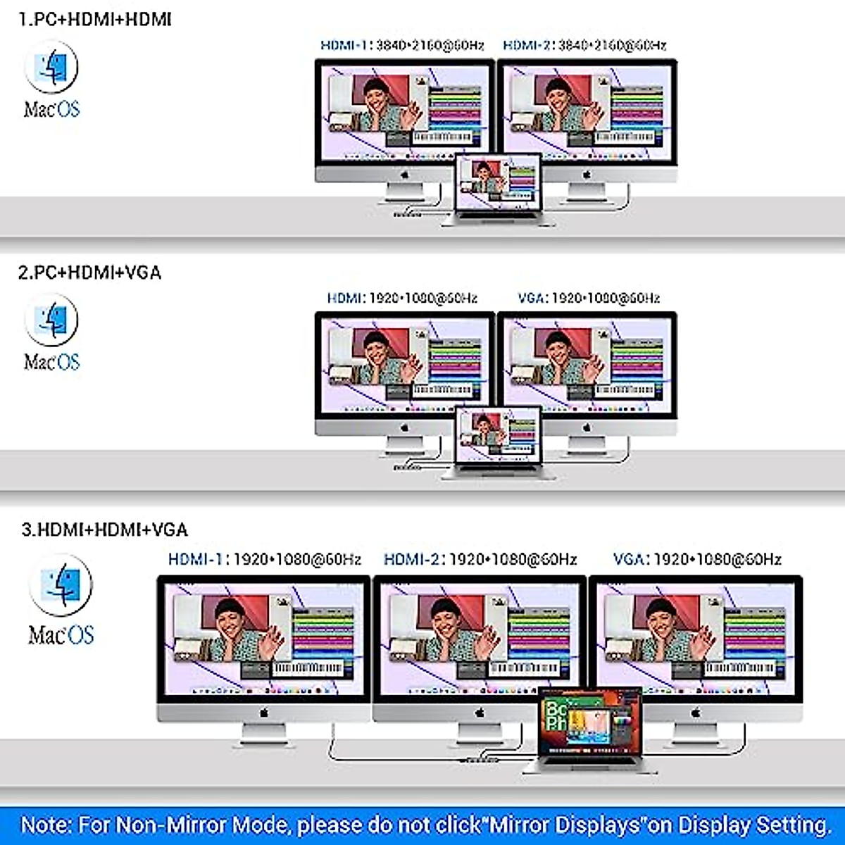 Docking Station, MCY 12 in 1 Triple Display Laptop USB C Docking Station Dual Monitor USB Type C Hub with Dual HDMI VGA Adapter, Compatible with MacBook, XPS, Dell, USB C Dock