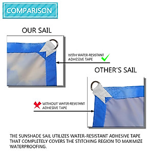 COARBOR 12' x 12' x 12' Sun Shade Sail Waterproof Triangle Canopy Cover Shade Cover Awning for Pergola Carport Awning Patio Yard Garden-Sky Blue