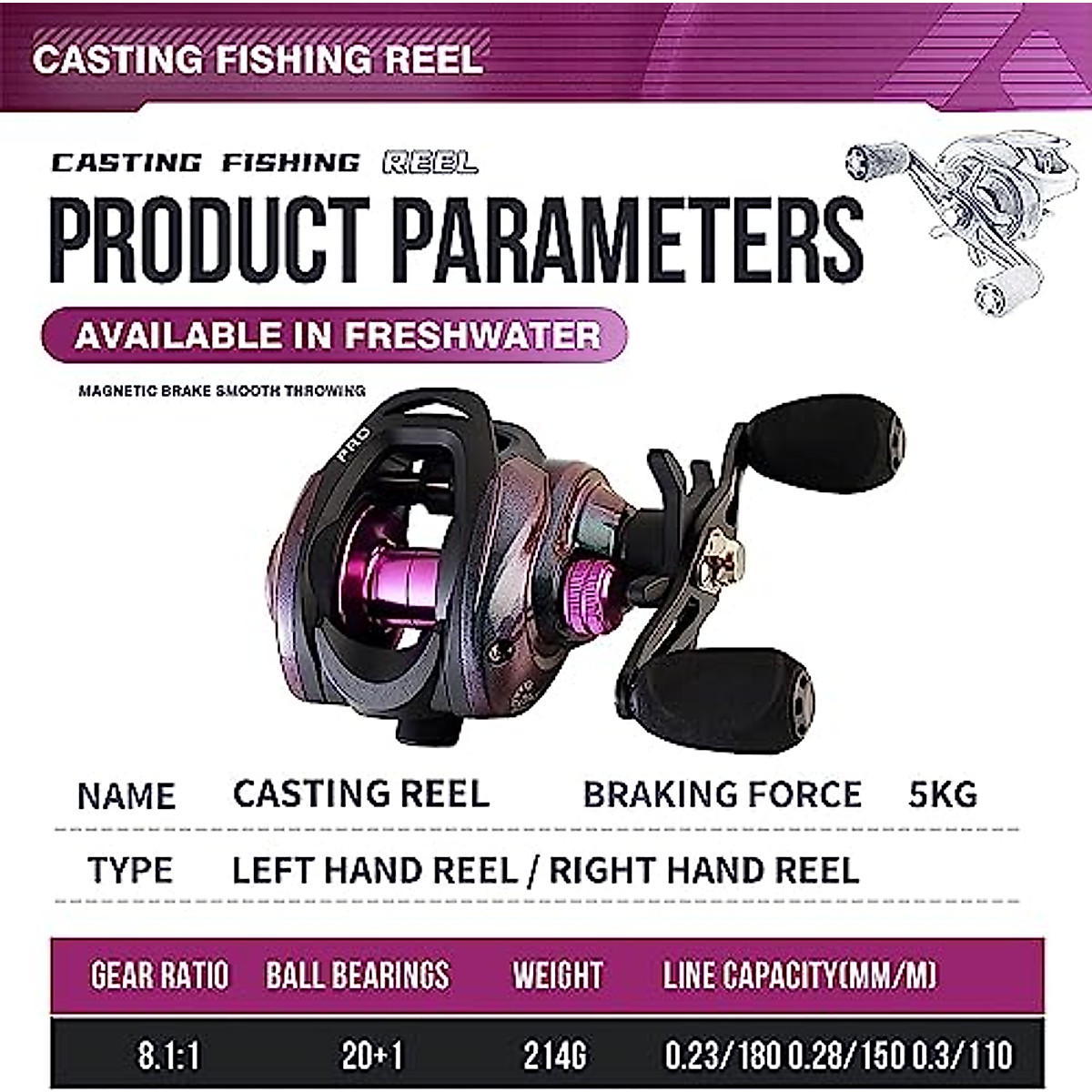 Baitcasting Fishing Reel,Compact Design Metal Body Baitcaster Reel,11LB Drag,20-Speed Magnetic Braking System,Available in 6.5:1 and 8.1:1Conventional Reel for Catfish, Musky (B: Left Hand-8.1:1)