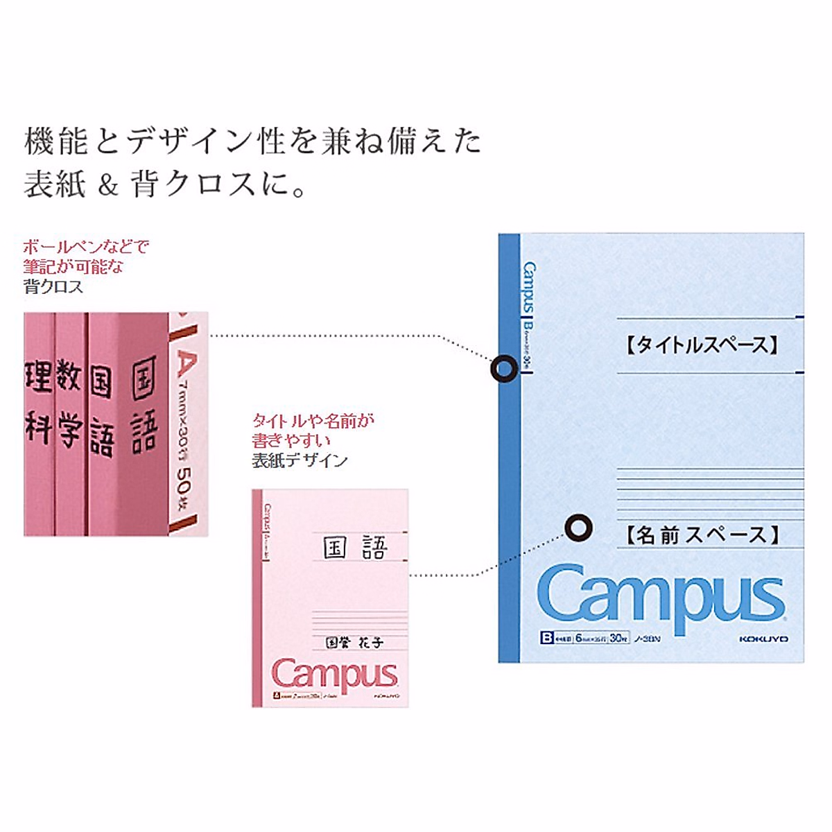 KOKUYO Campus Notebook, A 7mm Ruled, Semi-B5, 30 Sheets, 30 Lines, Pink, Pack of 3, Japan Import (NO-3ANX3)