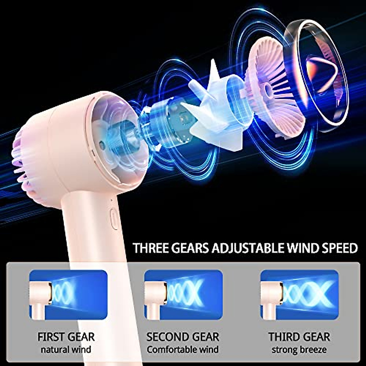 FrSara Mini Portable Handheld Fan, 2500mah Long Battery Life, Bladeless Fan, Beautiful Appearance, Safe to Use, 3-Speed Adjustable, with Hook, Can be Used as a Small Desktop Fan, Hook Fan(Pink)