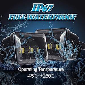 BICYACO Upgrade LED Fog Lights for 2015-2020 Ford F150, 4 Inch LED Fog Light Assembly Kit,36W Waterproof LED Bumper Lamps Set-1 Pair