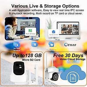 Home Security Cameras Outdoor, 5MP Super HD Dual Band 5Ghz WiFi Camera with Pan Tilt Zoom, Smart Home Baby Camera for Pet, 2-Way Audio, Sound/Motion Alerts, Work with Alexa & Google