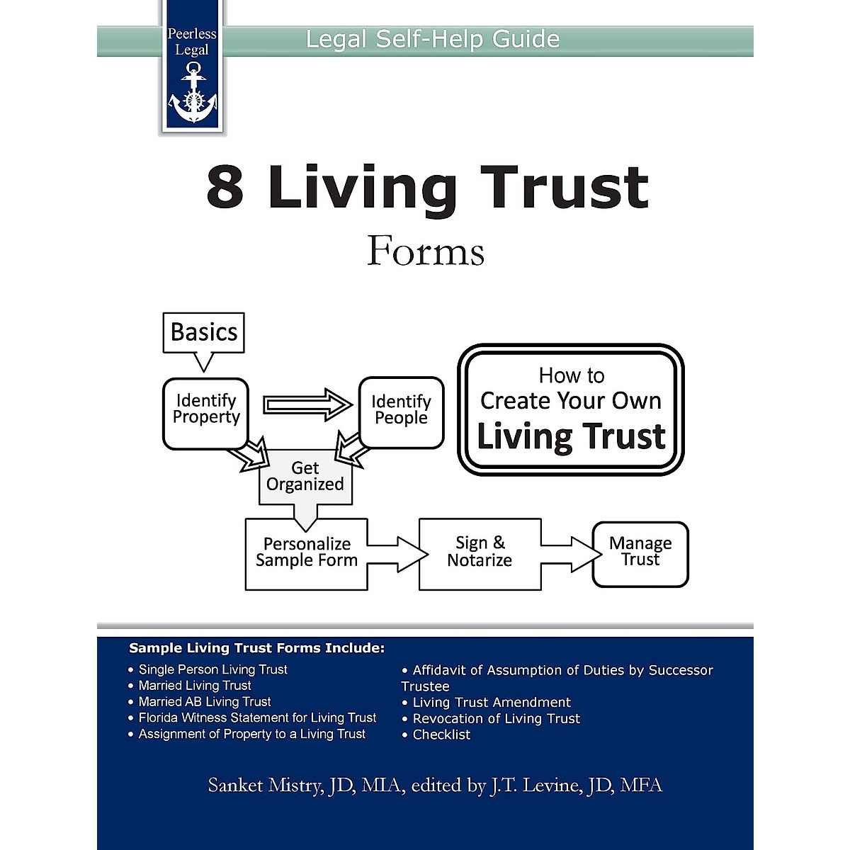 8 Living Trust Forms: Legal Self-Help Guide
