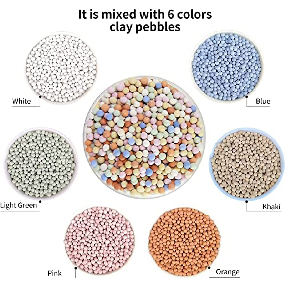 nutroeno Leca Expanded Clay Pebbles for Plants - Hydro Clay Balls Potting Mix for Orchid, Cactus, Succulents, Grow Medium for Hydroponics, Drainage, Decoration, Aquaponics. HY053 - 1.8 KG 3-5 mm