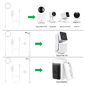 Uogw 50Ft/15m Outdoor Power Adapter - Compatible with Wyze Cam V4, Pan V3, OG, Battery Cam Pro - Waterproof Power Cable