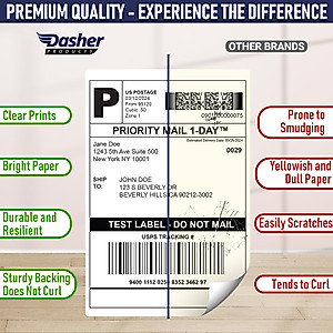 Dasher Products Shipping Labels Compatible with Dymo LabelWriter 4XL 1744907 4x6 Thermal Postage Labels, Water & Grease Resistant, Ultra Strong Adhesive, Perforated, BPA Free, 220 Labels/Roll (4 Pack)