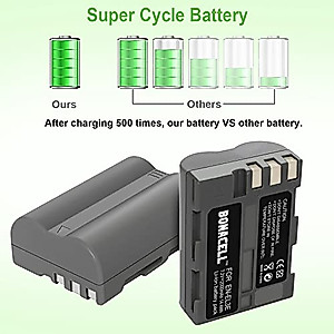 Bonacell EN-EL3E Battery(2 Pack) 2000mAh and LCD Dual Charger Compatible with Nikon D700, D300S, D300, D200, D100, D90, D80, D70, D70s, D50 Digital SLR Camera