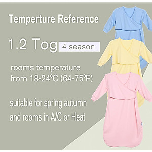 BLOOMSTAR Nursery Swaddling Blankets Cotton, Wearable Blanket With Sleeve,Baby Sleeping Bag, Sleeping Sack