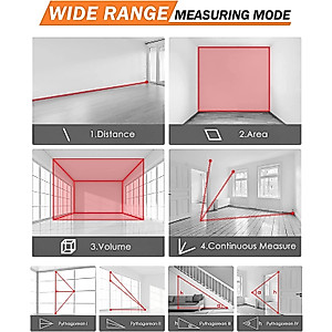 Classic Laser Measure，Digital Laser Measure w/2 Bubble Levels, M/in/Ft/Ft+in Unit Change, Large Backlit LCD, IP54 Shockproof & Waterproof, Live Measuring, Area, Volume, Pythagoras