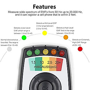 Tookie LED EMF Meter Magnetic Field Detector Ghost Hunting Indoor Outdoor Home School(Black)