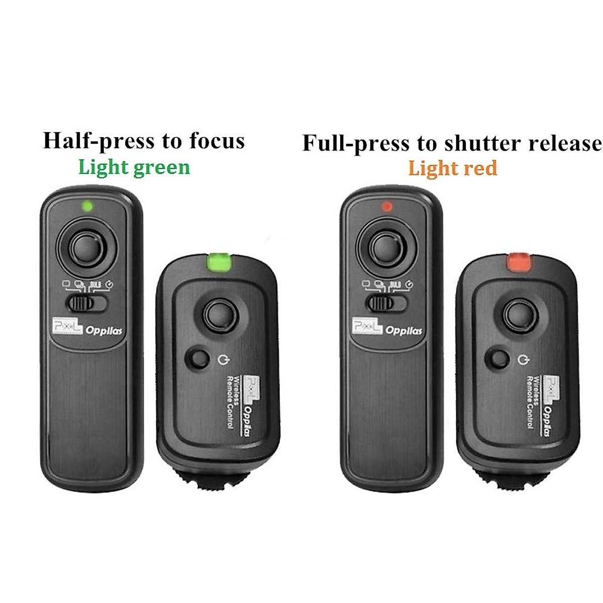 Pixel 2.4GHz Digital Wireless Remote Control S2 Remote Shutter Release for Sony A58 A68 A1 A9 A7 A7II A7R A7RII A7S A5000 A5100 A6000 A6300 A6400 A6500 A6600 RX100II HX300 HX400 HX400V HX50V HX90 RX10
