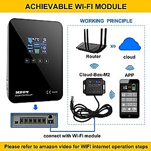 MPPT Charge Controller 60A +WIFI Cloud Moduel，12V/24V Auto Max Input 100V, 780W/1560W for Lead-Acid, Lithium Battery Charging , Common Negative. Support PC Software【WiFi module cloud APP monitoring 】