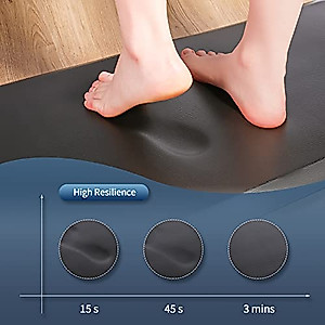 Anti Fatigue Floor Mat, Whekeosh 3/4 Inch Comfort Kitchen Floor Mat with 12 Pcs Rug Tape Non Slip,Kitchen Rugs Memory Foam Cushion for Standing Desk, Home, Office, Garage(17.3" x 33" Black)