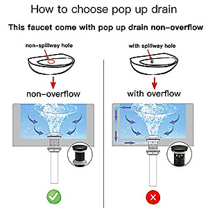 BWE Vessel Sink Faucet Oil Rubbed Bronze Waterfall Farmhouse Rustic with Pop Up Drain Assembly and Supply Hose Lead-Free Single-Handle Single Hole Bathroom Faucet Vanity Lavatory Mixer Tap Tall Body