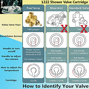 QLXAQLX 1 Pack 1222 Replacement Cartridge Compatible with moen 1222 Shower Valve Cartridge, 1222 Replacement Cartridge Compatible with moen Posi-Temp Faucets And Tub Shower(Only 1PS)