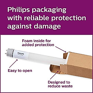 Philips LED 534172 Ballast Bypass 4-Foot T8 Tube Glass Light Bulb: 1800-Lumen, 4000-Kelvin, 14 (32-Watt Equivalent), Medium Bi-Pin G13 Base, Frosted, Cool White, 10-Pack