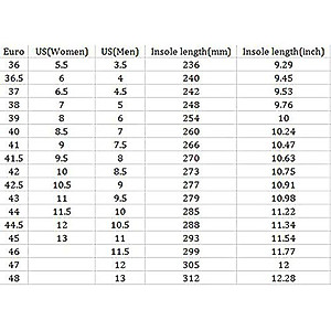 lodaden Women's Tennis Shoes White Baseball Softball Stitch Laces Running Sneakers Casual Lightweight Walking Shoes Gifts for Female Friends,US Size 12 Women/10.5 Men