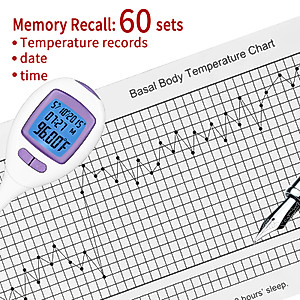 Digital Basal Thermometer for Ovulation Tracking, +/-0.09F Accuracy,60 Days of Memory for Easily Tracking Ovulation, Alarm Clock Alert, Switchable Celsius/Fahrenheit