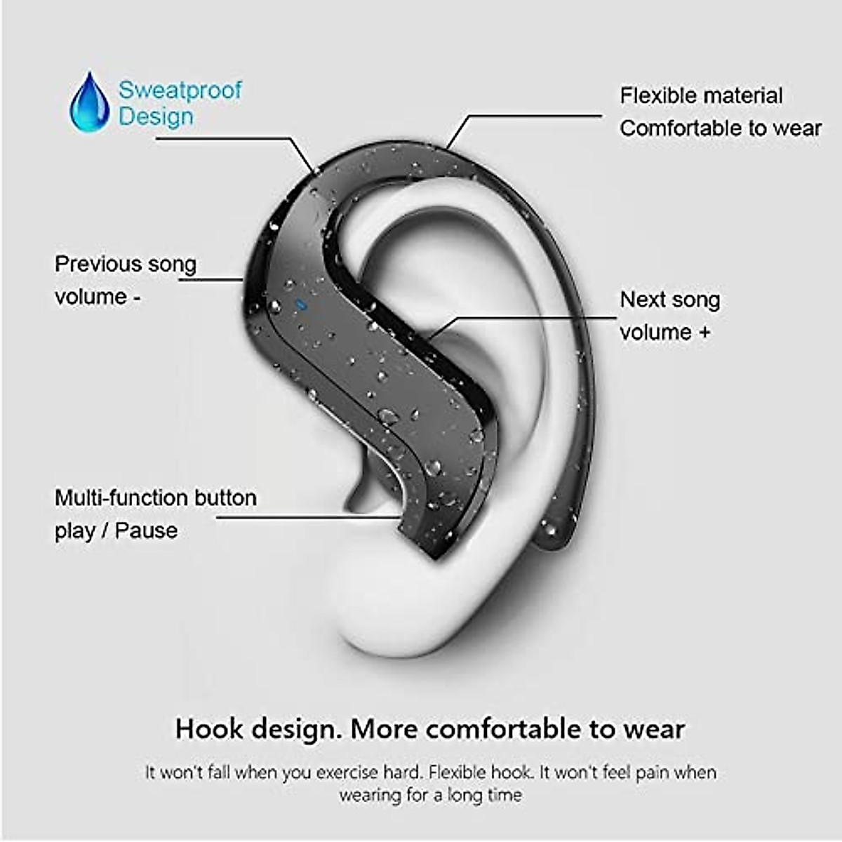 Lunjee TWS Wireless Headphones Bluetooth Earphones Noise Canceling Sports Waterproof Headset 9D Stereo Wireless Earbuds with Microphone