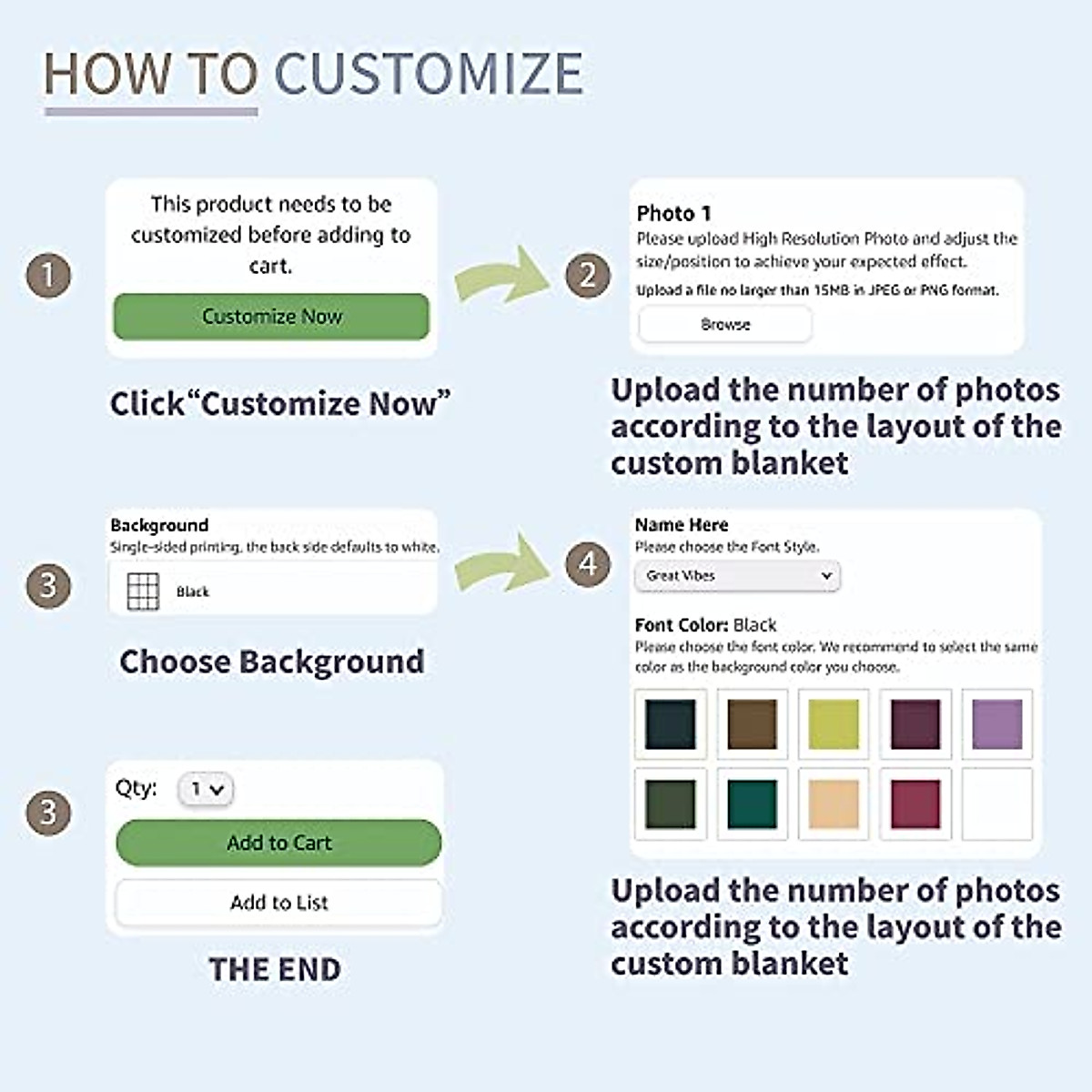 Personalized Anime Blanket Blanket Custom Name KawaiiAnime Throw Blanket Gifts for Girls Boys,Cute Anime Decor Soft Flannel Fleece Cartoon Customized Blanket Manga for Adults Bed Sofa Chair 80x60In