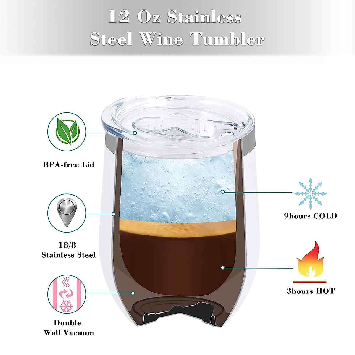 LiqCool Christian Gifts for Women, Unique Religious Gifts for Women, Inspirational Gift for Women, Christian Mothers Day Gifts, Christian Wine Tumbler Gift for Christmas Birthday (12oz, White)