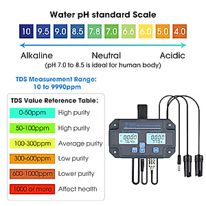 Yescom Water Quality Tester 6 in 1 Multi-Parameter Test Meter PH/EC/Salt/TDS(PPM)/Temp/S.G Analyzer Wall-Mount Rechargeable