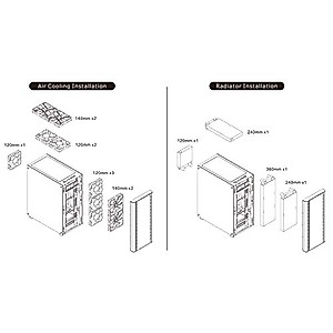 Thermaltake V250 Motherboard Sync ARGB ATX Mid-Tower Chassis with 3 120mm 5V Addressable RGB Fan + 1 Black 120mm Rear Fan Pre-Installed CA-1Q5-00M1WN-00