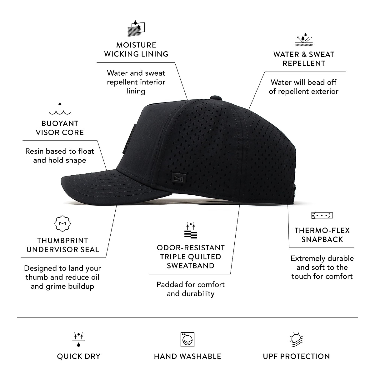 melin Odyssey Stacked Hydro, Black, Men's Performance Snapback Hats, Water-Resistant Fitted Baseball Caps for Men & Women, Golf, Running, or Workout Hat, Medium-Large