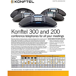 Konftel 300Wx Wireless Conference Phone w/IP DECT 10 Base Station + Sandisk 16GB Card to Record Calls - Conference Room